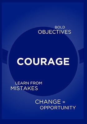 Core Values | Beiersdorf